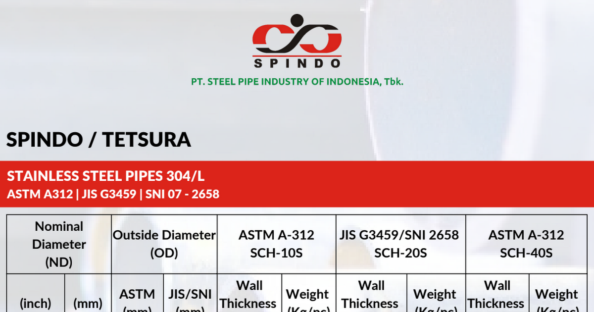 PT. SPINDO, Tbk. | Instagram, Facebook | Linktree